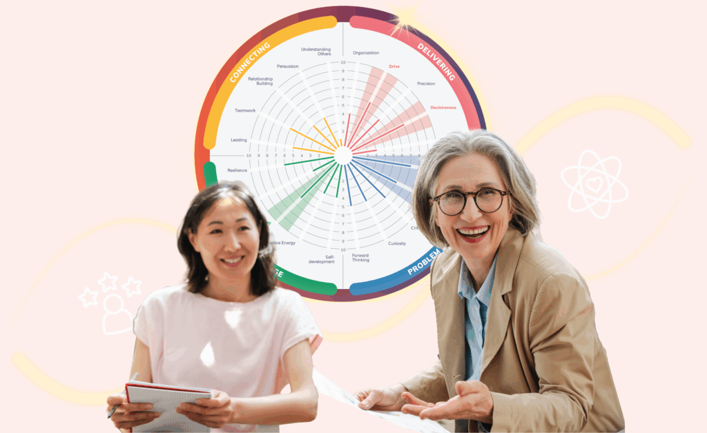 Strengths Assessment Practitioner Training | TalentPredix™